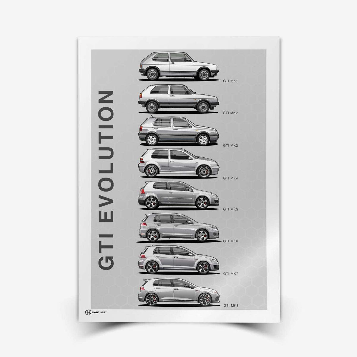 VW Golf GTI Generationen Poster | CARTISTRY